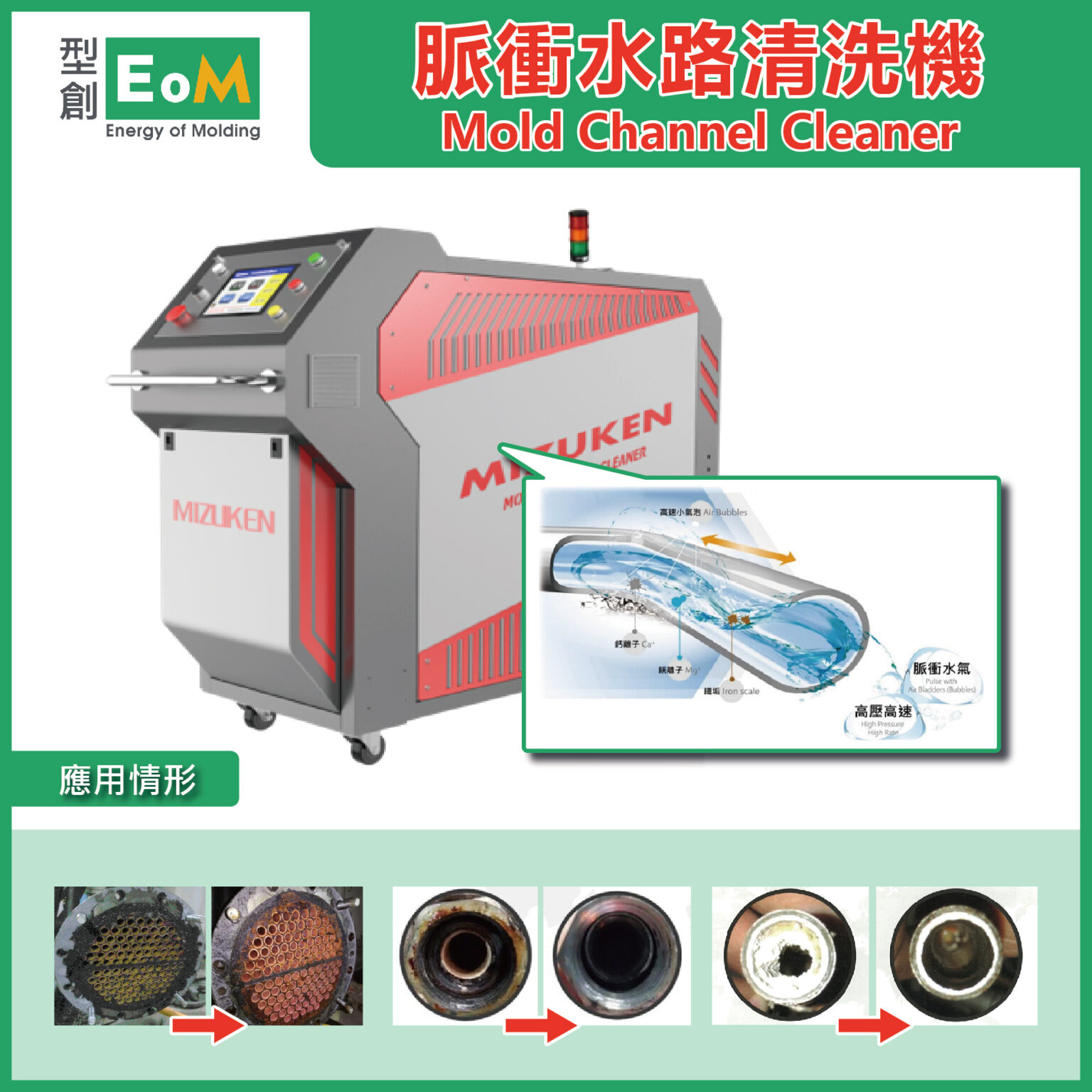 脈衝水路清洗機【Mold Channel Cleaner 】 – 型創科技顧問股份有限公司